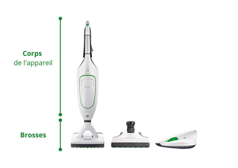 Faire réparer un VK200