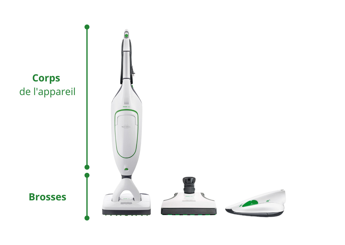 Faire réparer un VK200